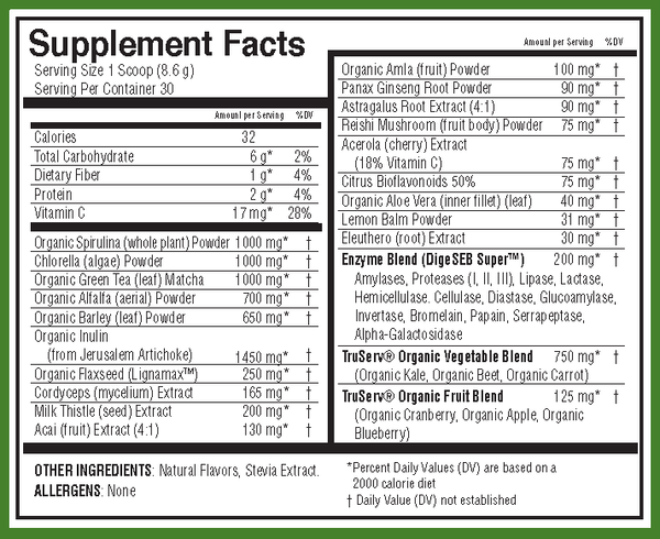 Buy Multivitamin Powder & Green Miracle Supplement Online For Adults ...